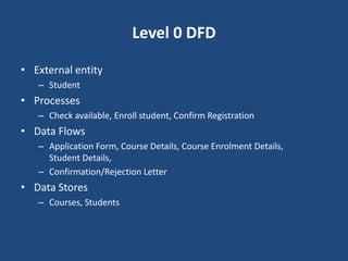 Data Flow Diagram (DFD) | PPTX | Databases | Computer Software and ...