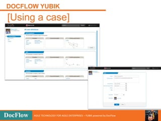 YUBIK | product overview | PPT