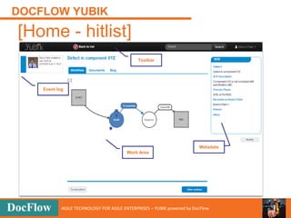 YUBIK | product overview | PPT