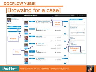 YUBIK | product overview | PPT