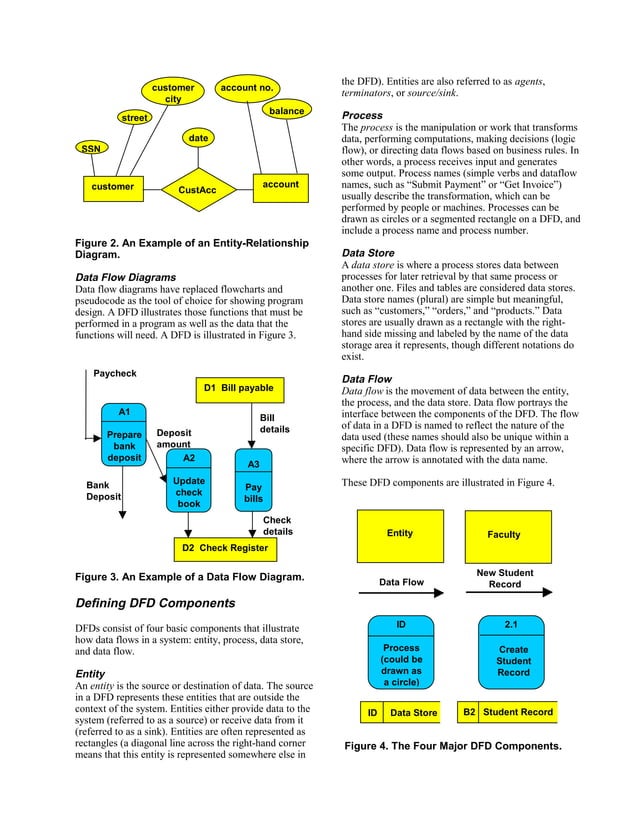 Dfd over flowcharts | PDF | Databases | Computer Software and Applications
