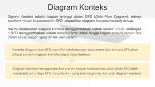 DFD pertemuan 10.pptx