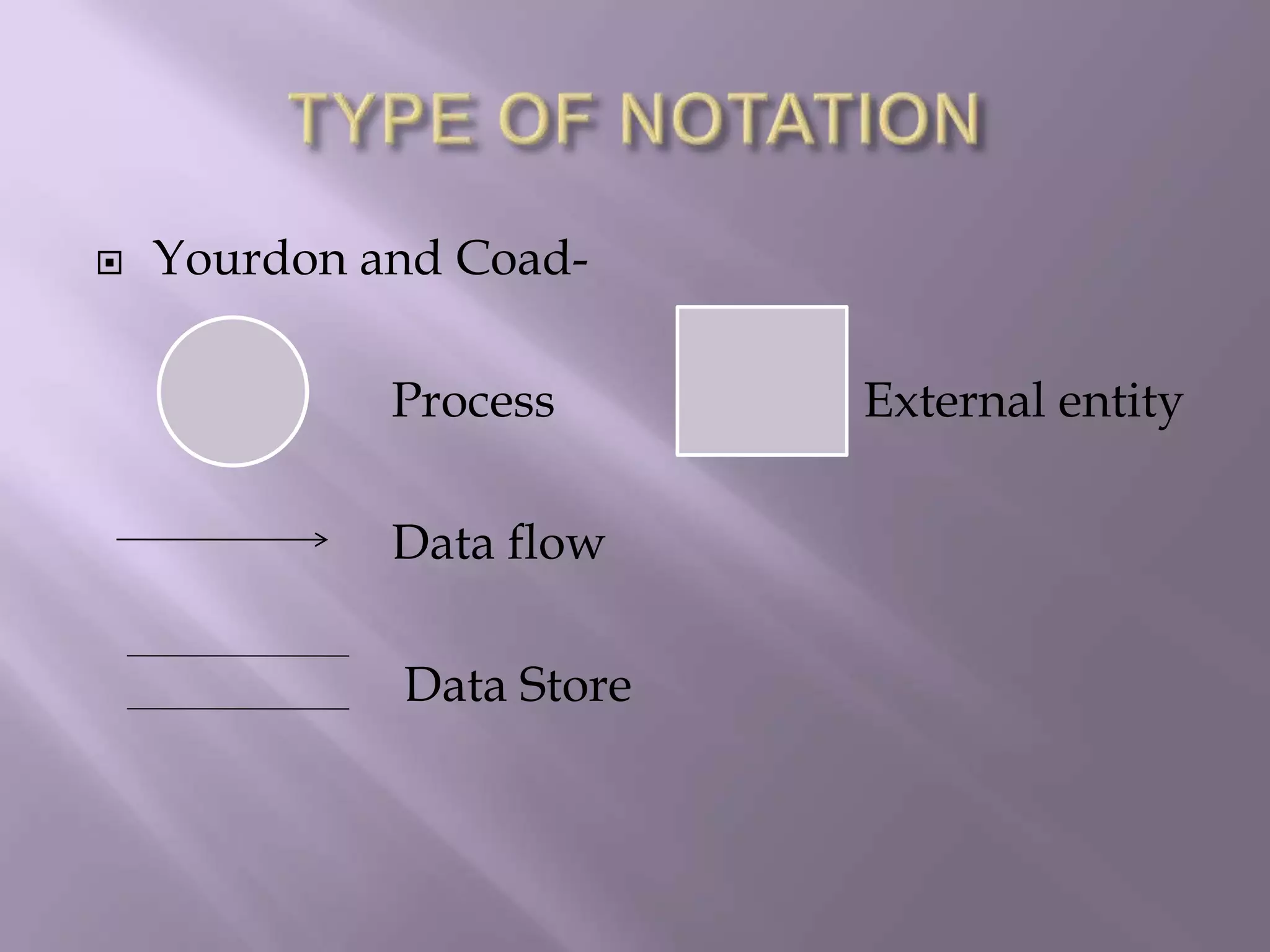 DFD (DATA FLOW DIAGRAM) | PPTX
