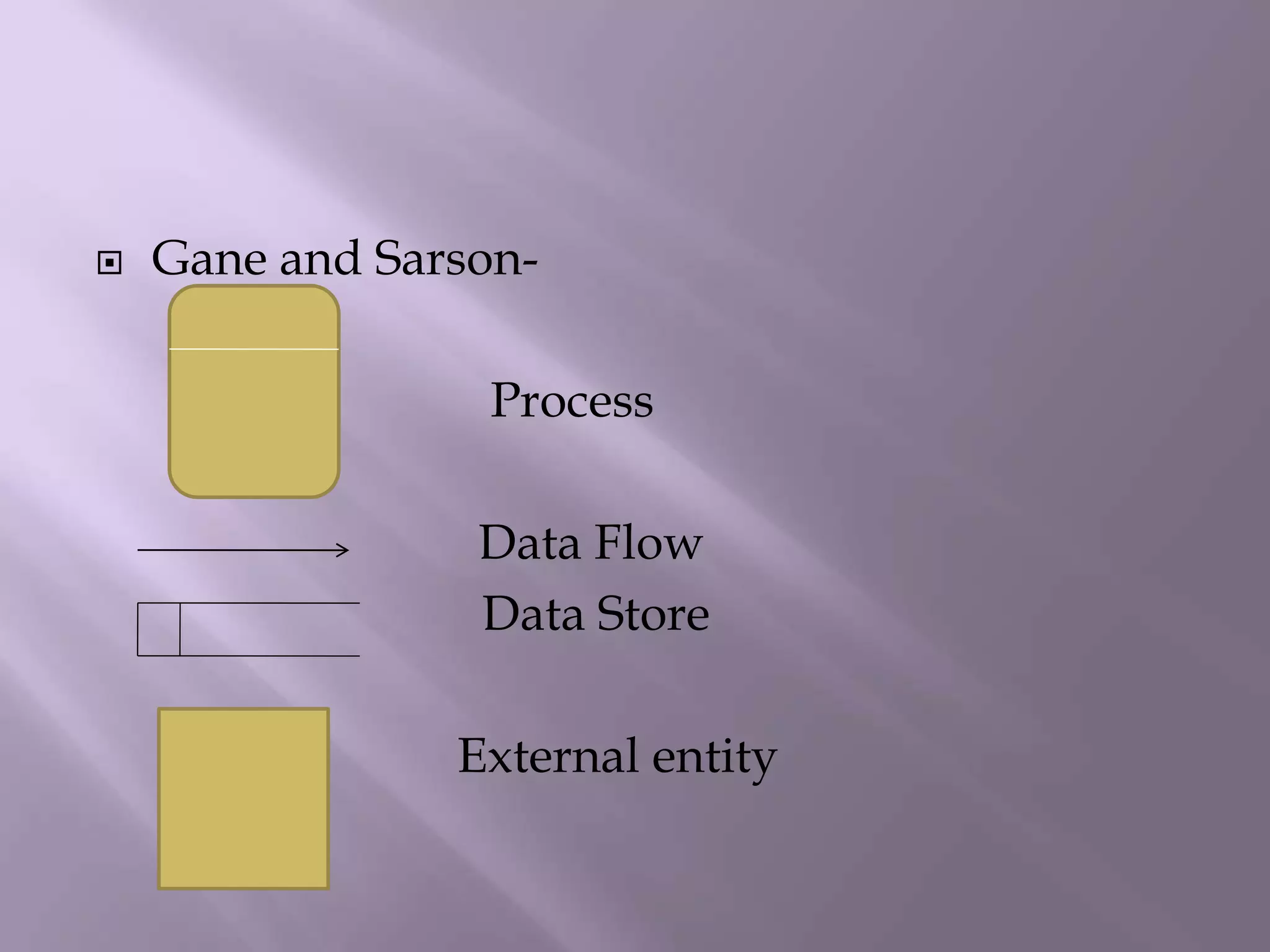 DFD (DATA FLOW DIAGRAM) | PPTX