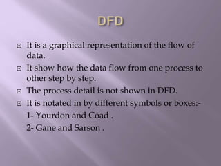 DFD (DATA FLOW DIAGRAM) | PPTX
