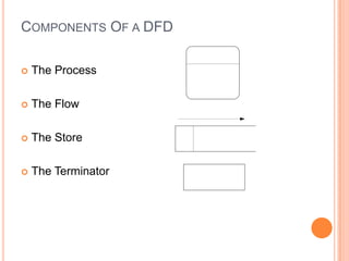 Data Flow Diagrams | PPTX