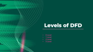 Data Flow Diagram (DFD) | PPT