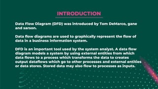 Data Flow Diagram (DFD) | PPT