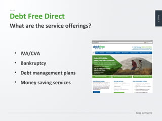Debt Free Direct - Direct Marketing Presentation | PPT