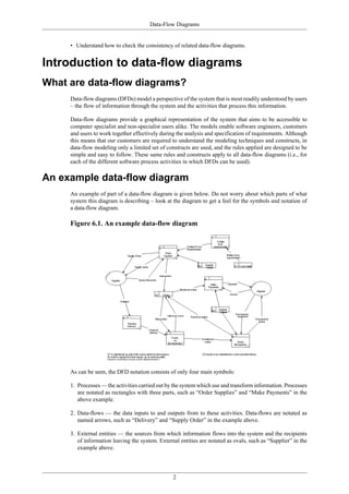 DataFlowDaigarm with DFD leble 0 , 1 and 2 | PDF