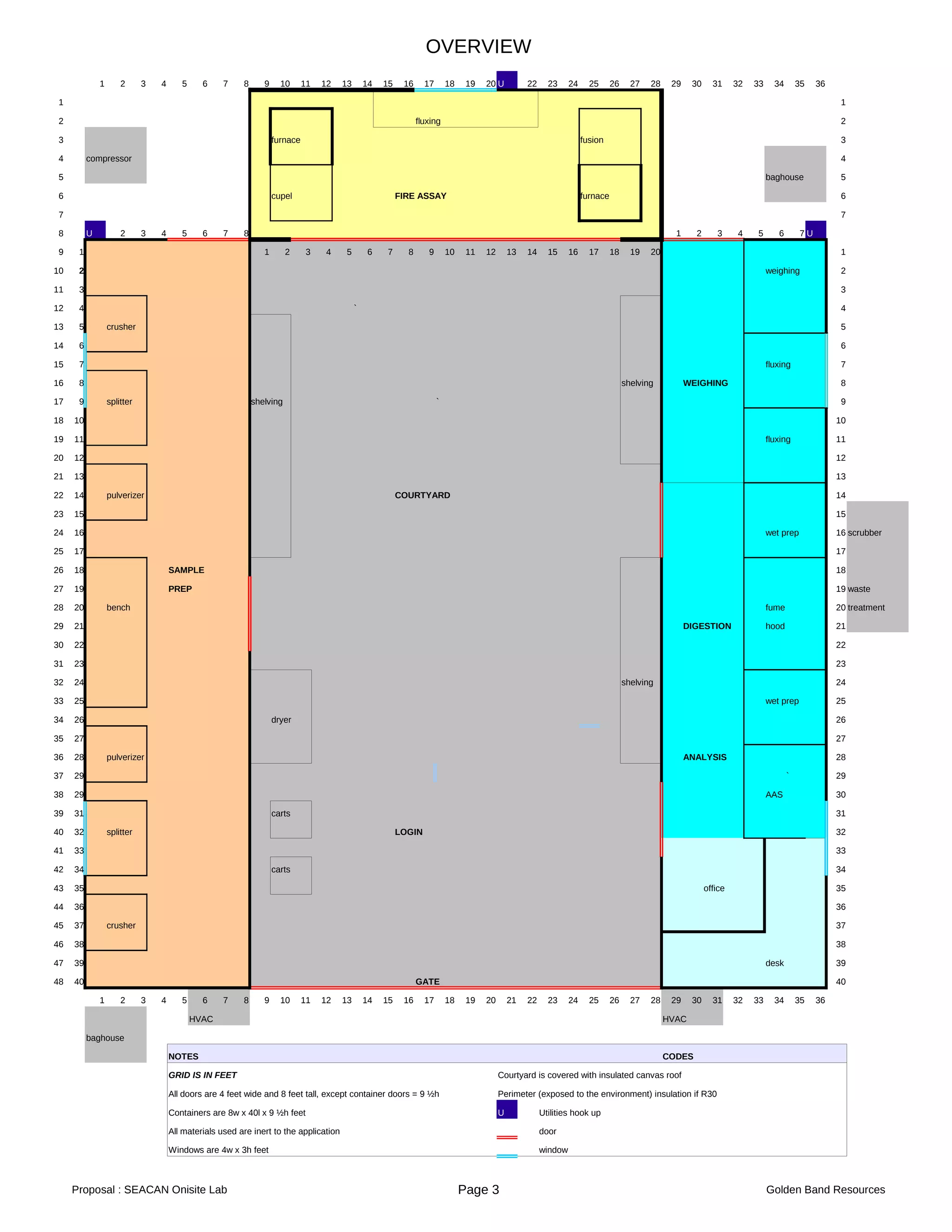 Seacan Labs On-Site Lab Mexico | PDF