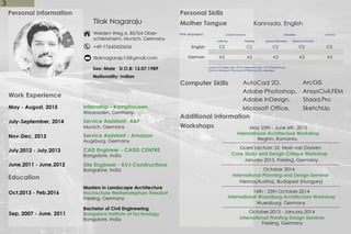 Portfolio_Nagaraju | PDF