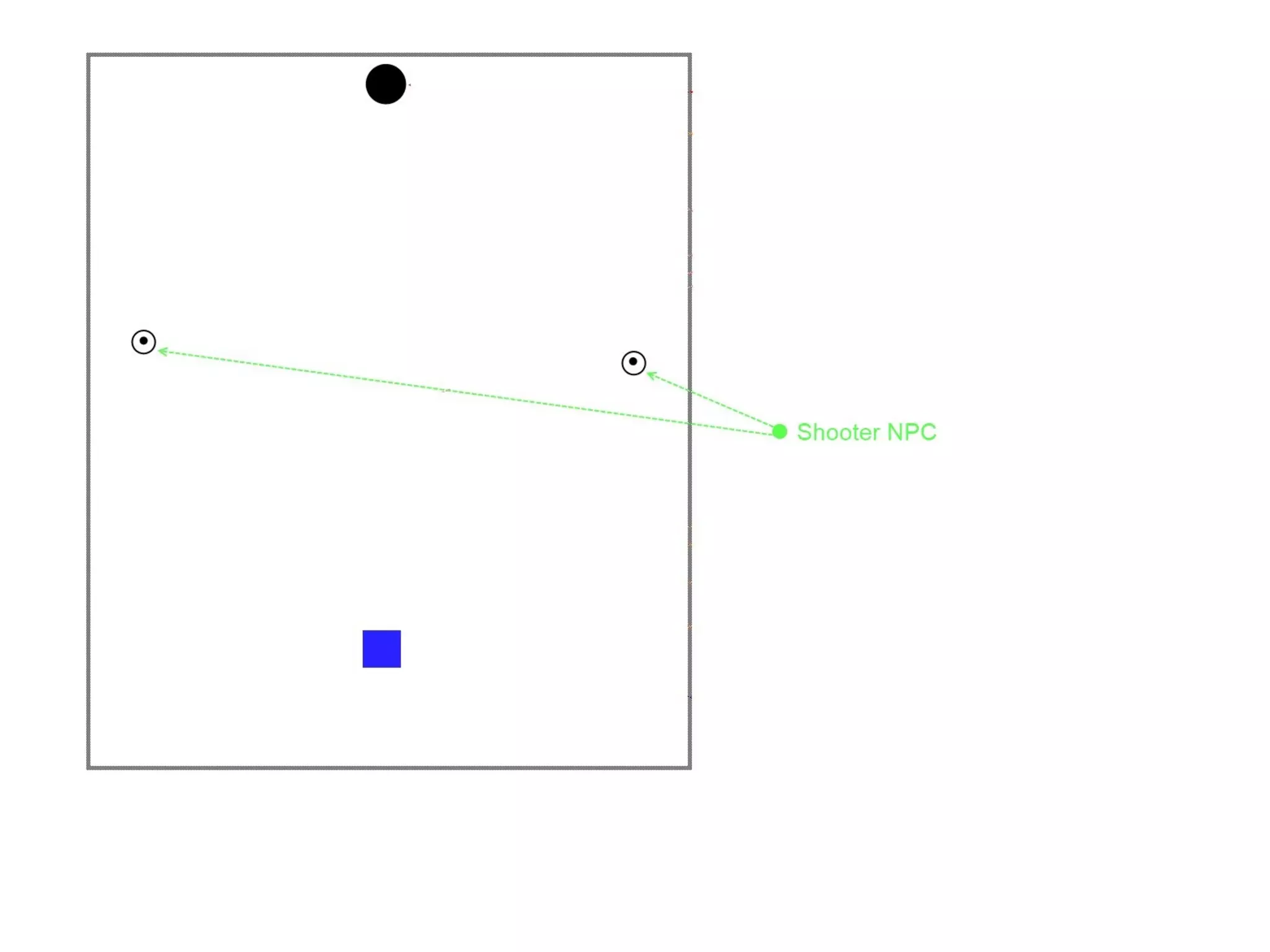 Bain's Redemption Machine Learning Explanation Sketch | PPS