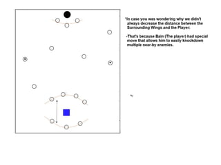 Bain's Redemption Machine Learning Explanation Sketch | PPS