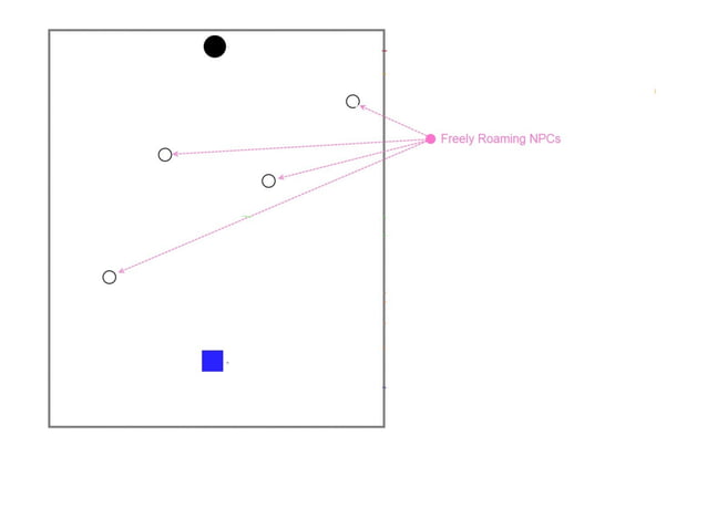 Bain's Redemption Machine Learning Explanation Sketch | PPS