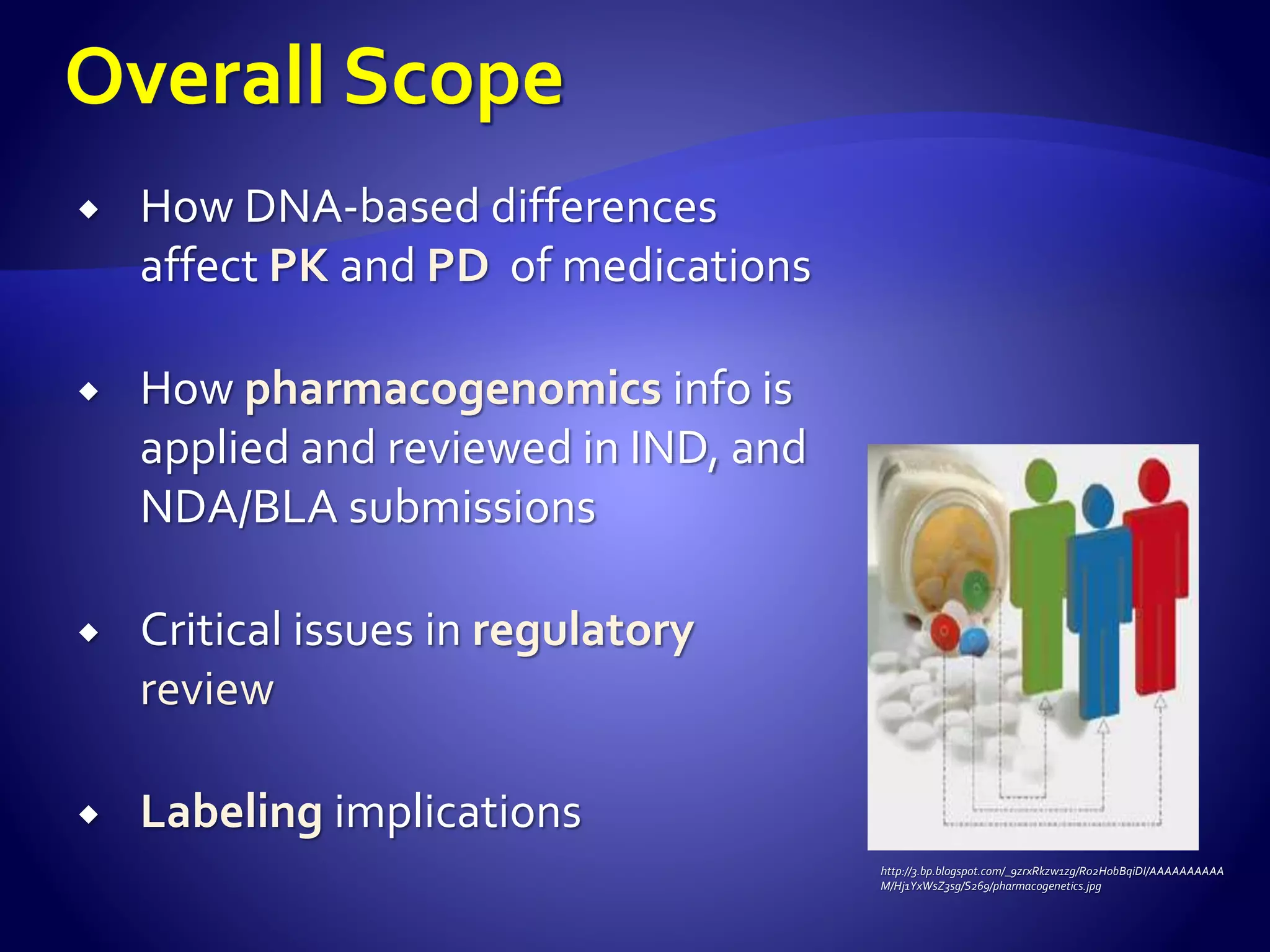 [Final] Pharmacogenetics and Pharmacogenomics - WITH NOTES | PPTX
