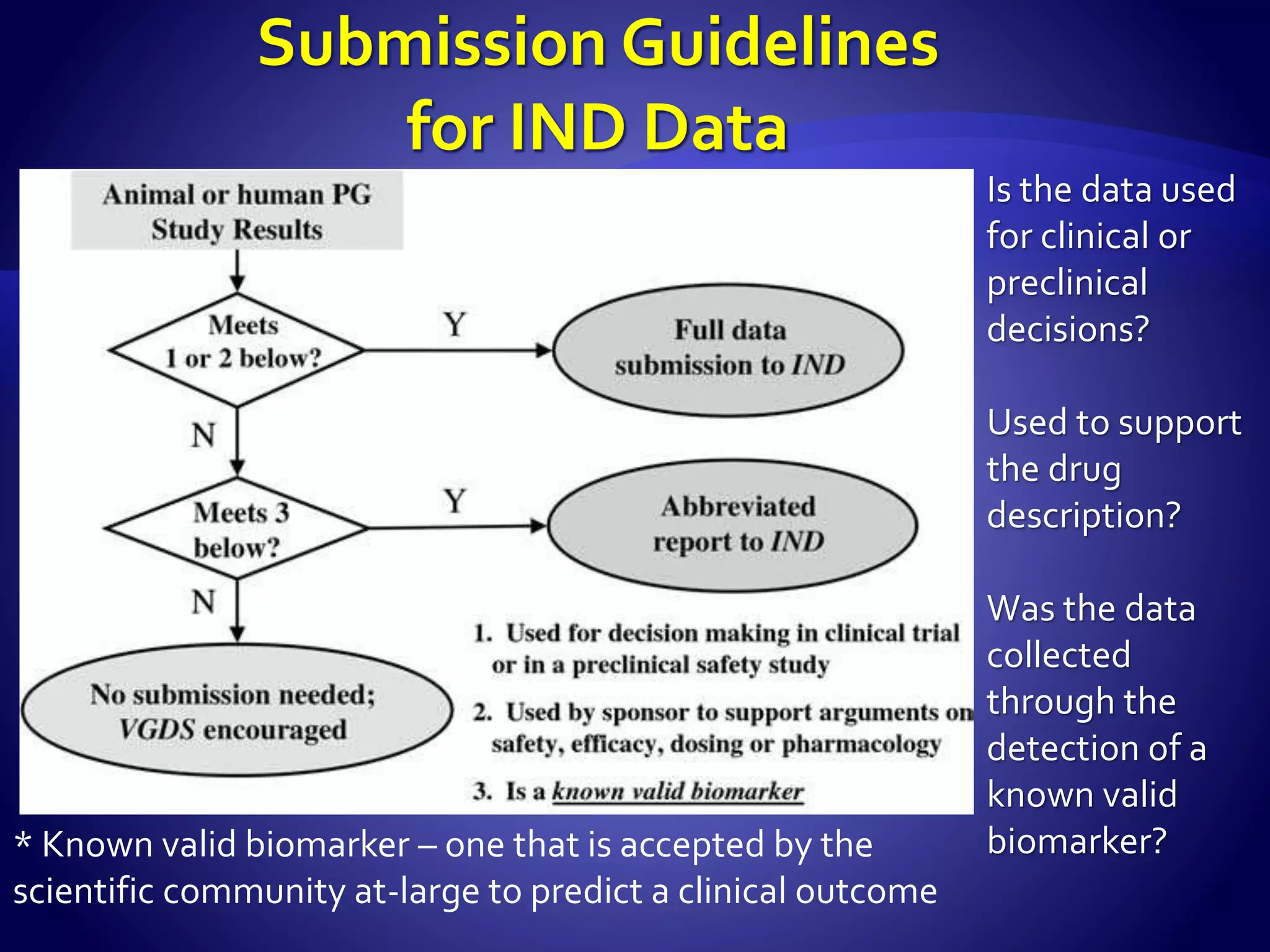 [Final] Pharmacogenetics and Pharmacogenomics - WITH NOTES | PPTX