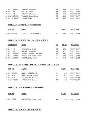 Makerere-63rd-Graduation-First-Class-List | PDF