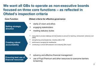 Dfe governance policy | PPT