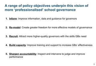 Dfe governance policy | PPT
