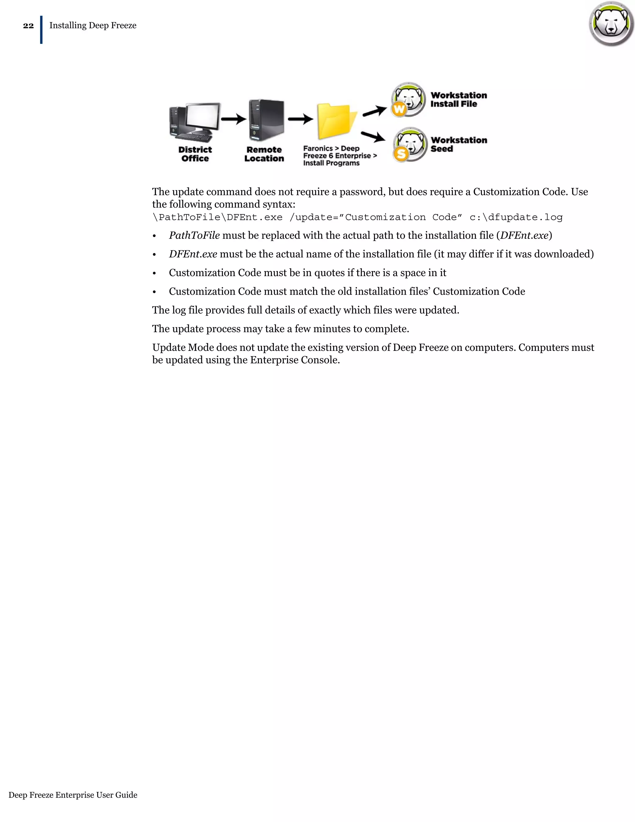 Faronics Deep Freeze Enterprise User Guide | PDF | Operating Systems | Computer Software and ...