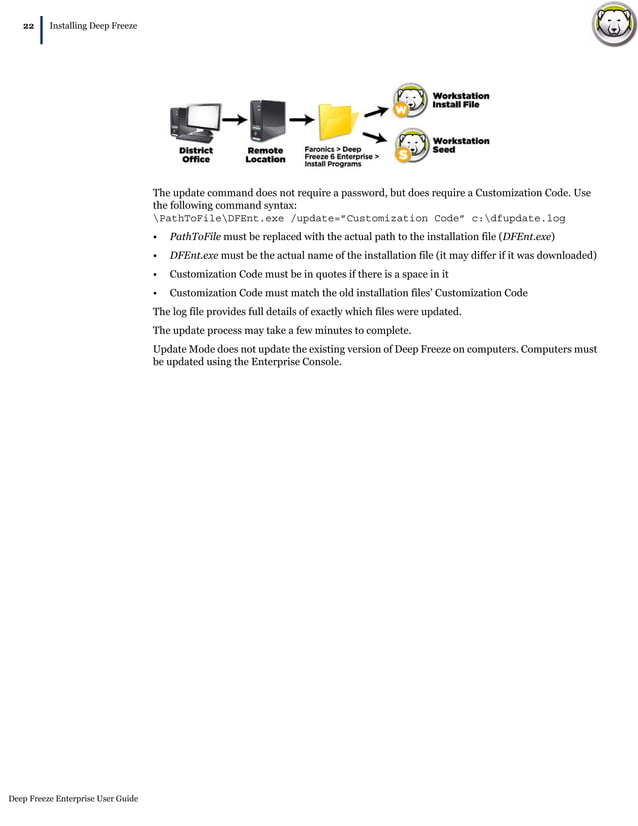 Faronics Deep Freeze Enterprise User Guide | PDF | Operating Systems | Computer Software and ...