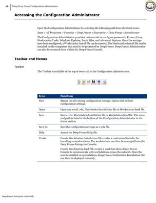 Faronics Deep Freeze Enterprise User Guide | PDF