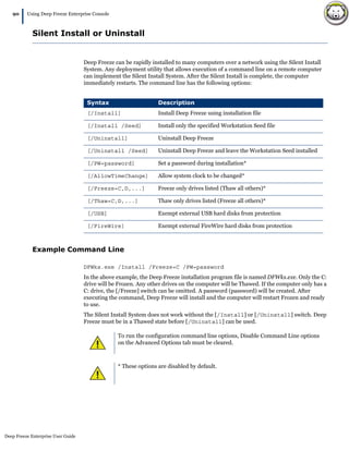 Faronics Deep Freeze Enterprise User Guide | PDF
