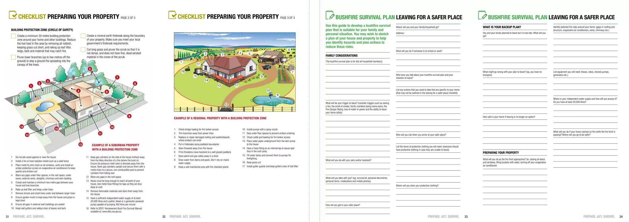 Dfes bushfire prepare act-survive_booklet | PDF