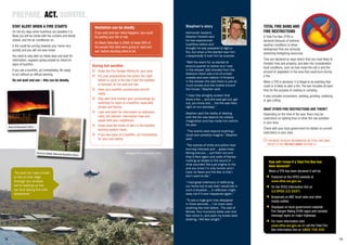 Dfes bushfire prepare act-survive_booklet | PDF