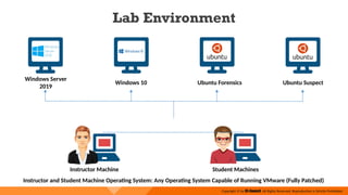 DFEv1 Module 00 Student Introduction.pptx