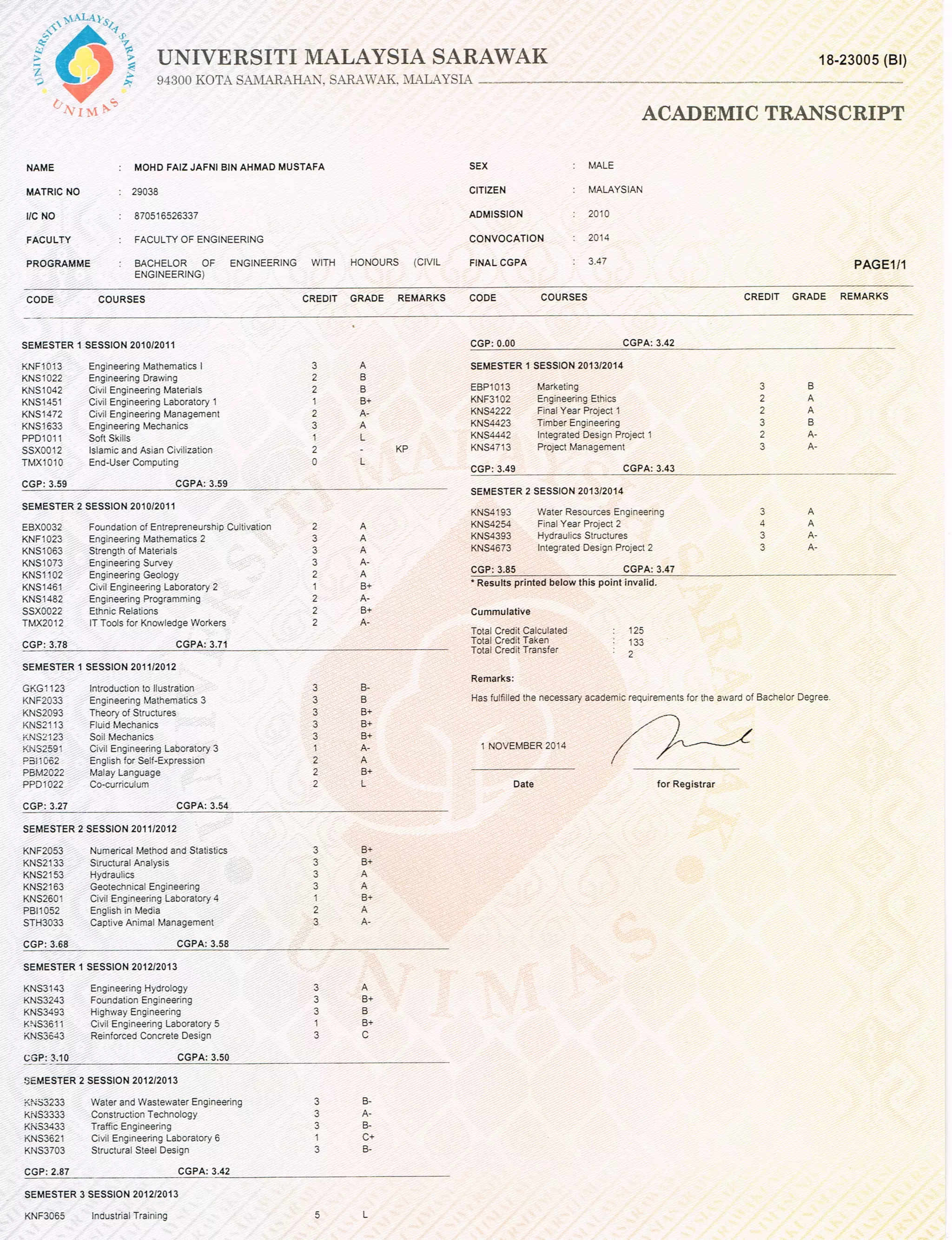 DEGREE TRANSCRIPT | PDF