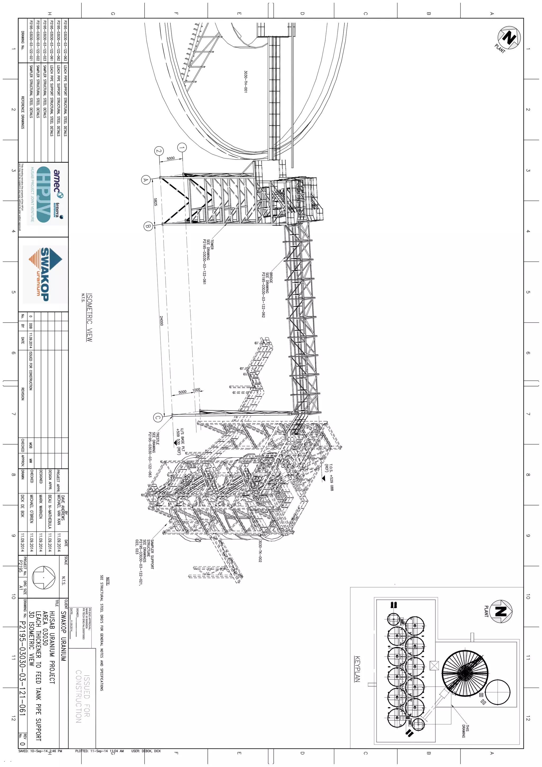 P2195-03030-03-121-061 REV. 0 | PDF