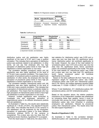 article1383062514_Al-Salemi | PDF