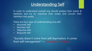 MPW - Management of self | PPTX