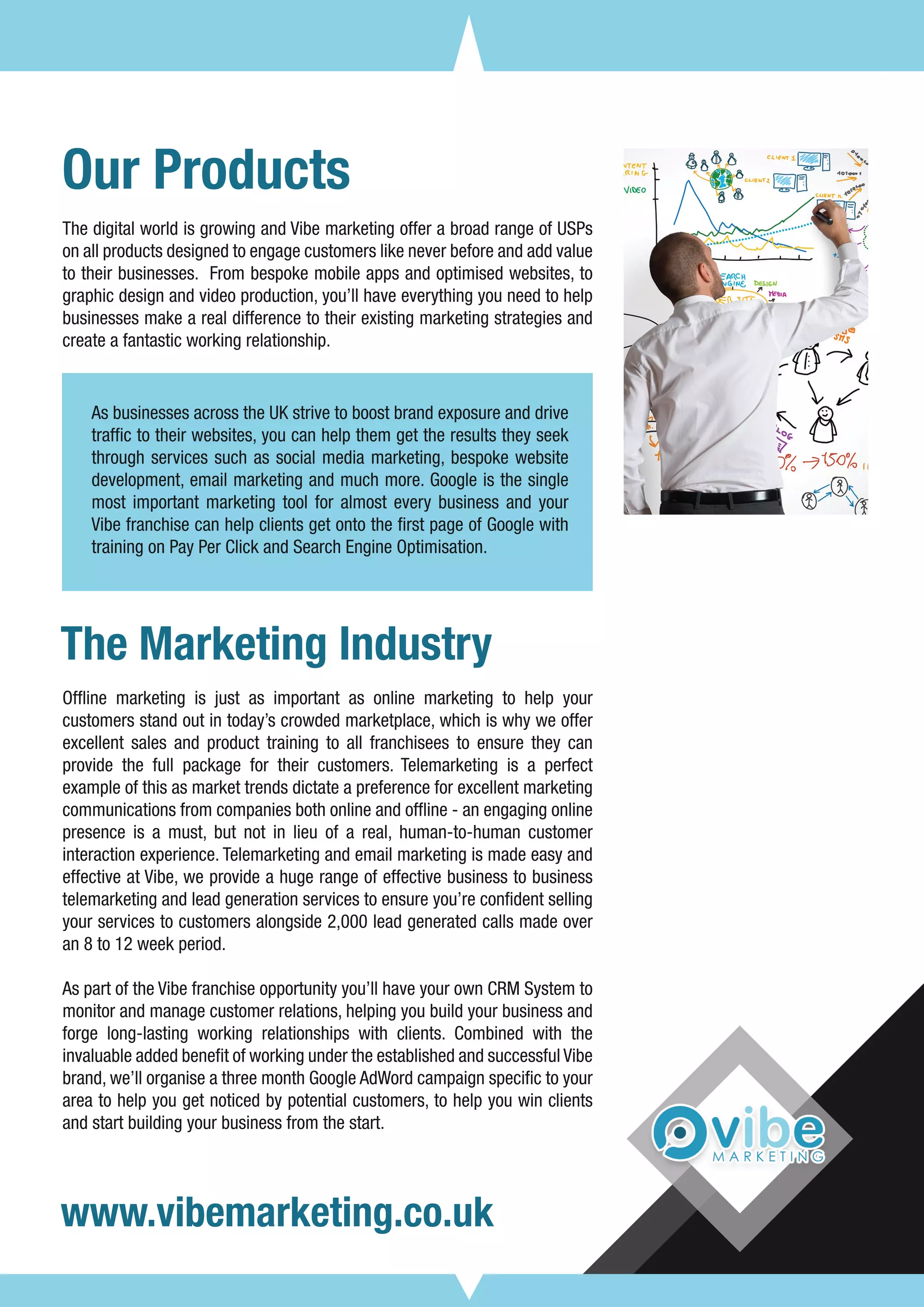 Franchise-Brochure-Final | PDF
