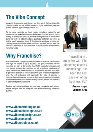 Franchise-Brochure-Final | PDF