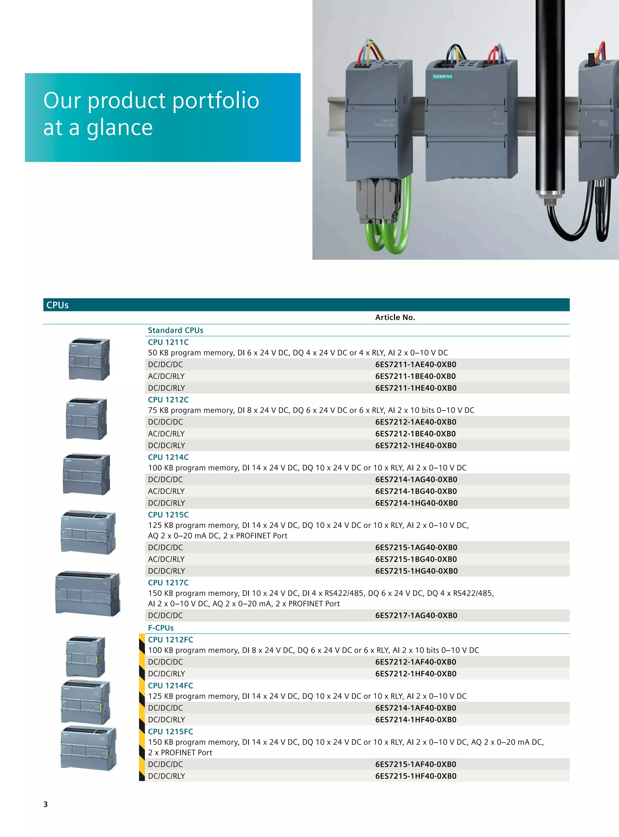 Basic Controller SIMATIC S7-1200 | PDF