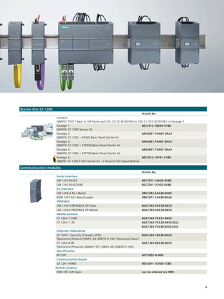 Basic Controller SIMATIC S7-1200 | PDF