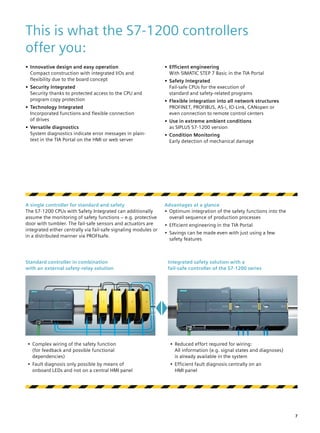 Basic Controller SIMATIC S7-1200 | PDF