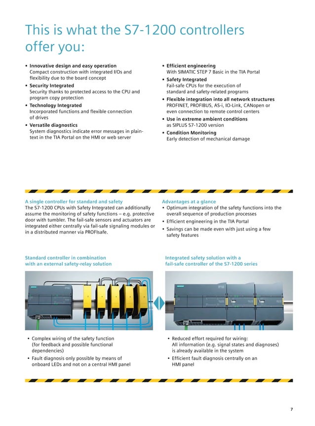 Basic Controller SIMATIC S7-1200 | PDF