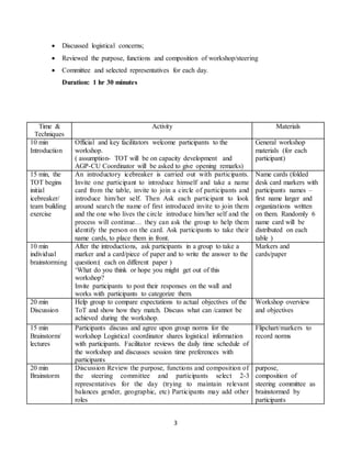 Introduction to the Training of Trainers final | DOCX