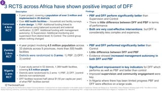 DFF Introduction 2020 09 06.pptx