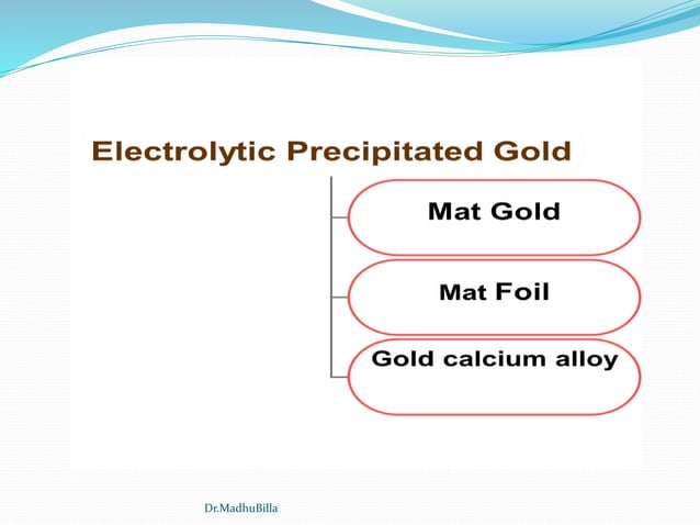 Direct Filling Gold | PPTX