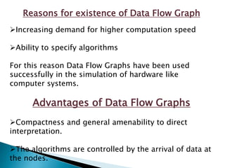 Dfg & sg ppt (1) | PPT