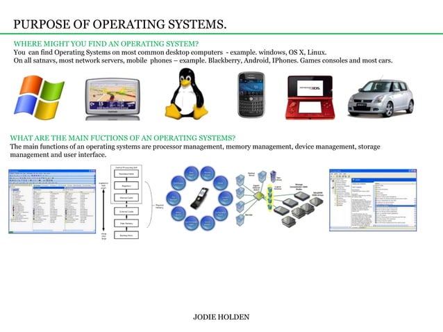 FUNCTIONS OF AN OS. | PPTX | Operating Systems | Computer Software and ...