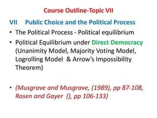 DFI 306 PP-INTRODUCTION.ppt