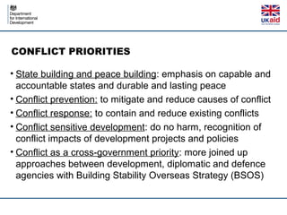 DFID Graduate Development Scheme | PPT