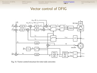 Doubly Fed Induction generator | PDF