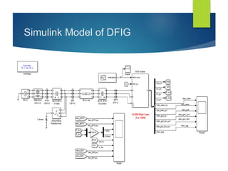 DFIG ppt.pptx